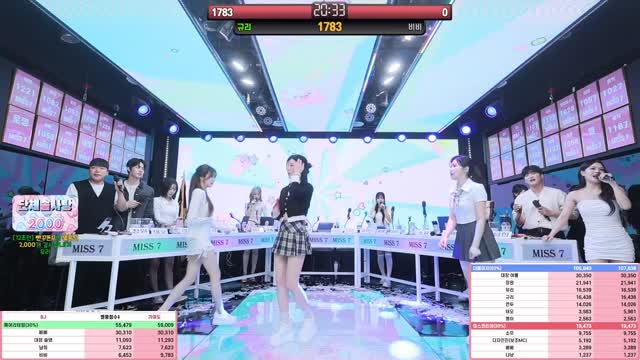 [캐치][Miss7]시그모음 2000 단체솜사탕 | SOOP VOD