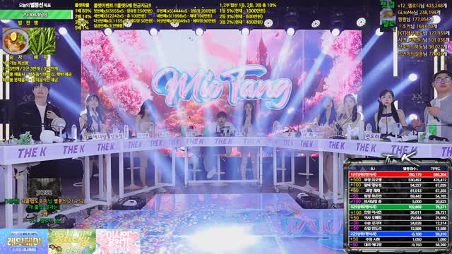 [캐치][더케이]미오탱 - 21252 v12_멜로디 | SOOP VOD