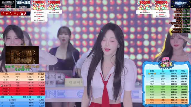 C-NINE 지유나 "10054" - 방송볼거없NA | SOOP VOD