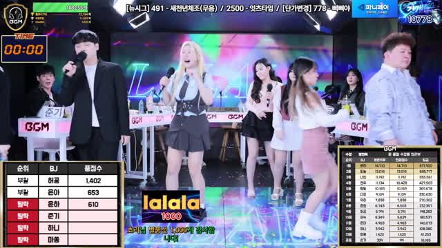[캐치][BGM]윤하-LALALA(내쵸리 사랑해♥) | SOOP VOD