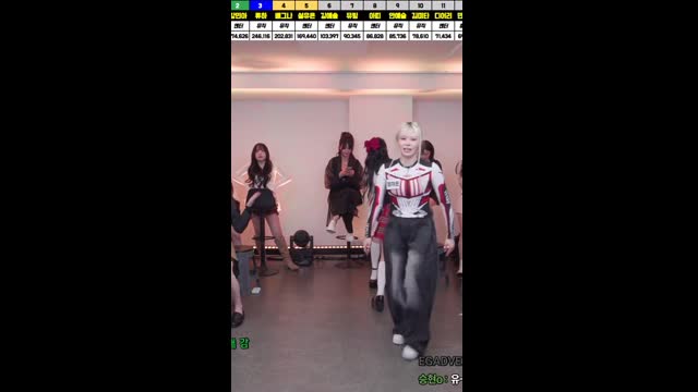 [캐치]2200 Attack Gun (펭채은) / 수니콘 25시즌 4회 "Signature" | SOOP VOD