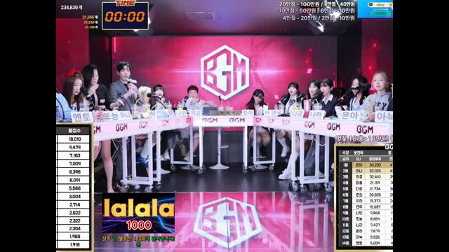 [캐치][BGM]춘희 라라라~ | SOOP VOD