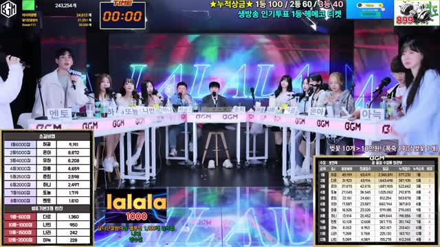 [캐치][BGM]춘희 라라라! | SOOP VOD