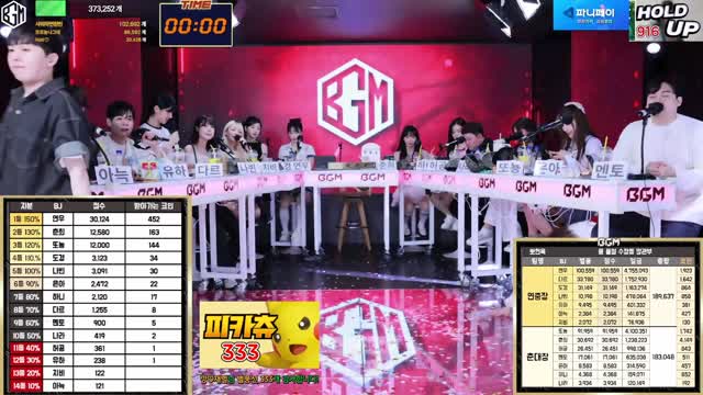 [BGM] 강은아 - 피카츄 (깡♡재벌 플) | SOOP VOD