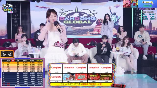 [캐치][댄동] 박규리 / ★ 1477 ★ 트월킹 ★ | SOOP VOD