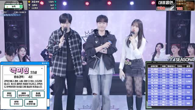 [캐치]YC엑셀 첫 흡연풍!! 받음 (feat . 하트님) !! 감사합니다.!! BJ별이 | SOOP VOD