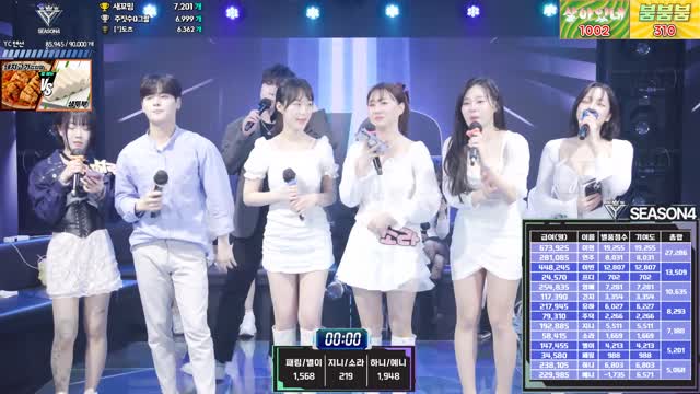 [캐치]YC 엑셀 BJ별이 흡연풍 !!! (feat. 별풍지원 건짱) | SOOP VOD