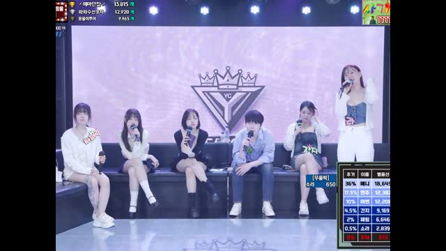 [캐치][YC]흥이많은 멤버들💗 | SOOP VOD