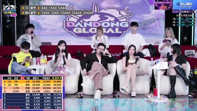 동산 한달 모은 기여도 15000점 | SOOP VOD