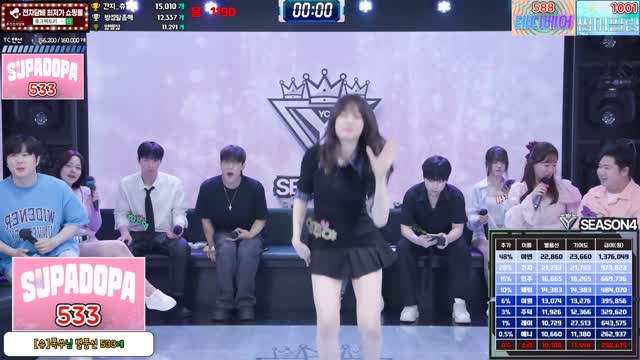 [캐치][YC]연주야_수파두파💙 | SOOP VOD