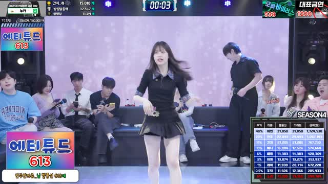 [캐치][YC]연주야_에티튜드💙 | SOOP VOD