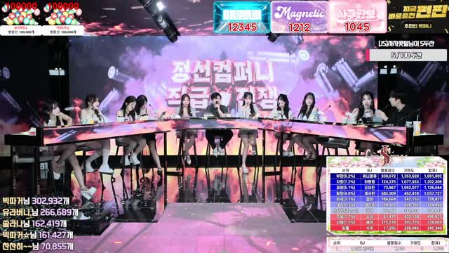 [캐치][정선 270화] 웨이터 조빅코 _ 동생에게 삐친 빅코(방방봐) | SOOP VOD