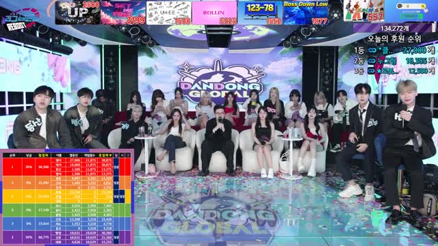 [캐치][댄동단장태우][댄동][삔맨[박선호][SFI]123-78 | SOOP VOD