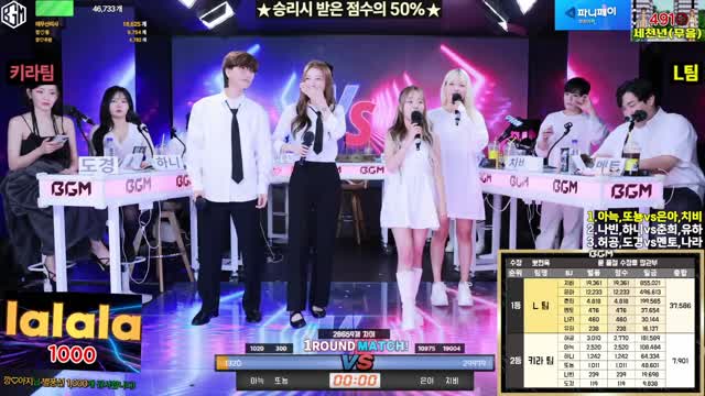 [BGM] 강은아 - lalala (깡♡아지 플) | SOOP VOD